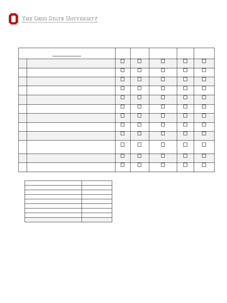 Self Compassion Scale | PDF | Emotions | Cognition