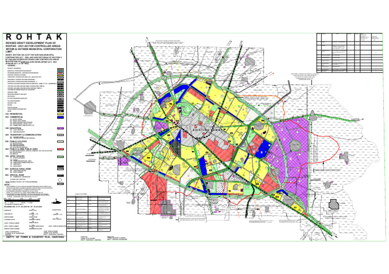 Latest Rohtak RDDP Model | PDF