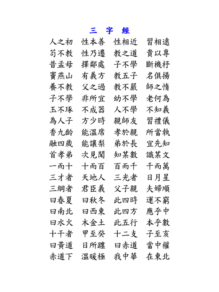 San Zi Jing CH | PDF