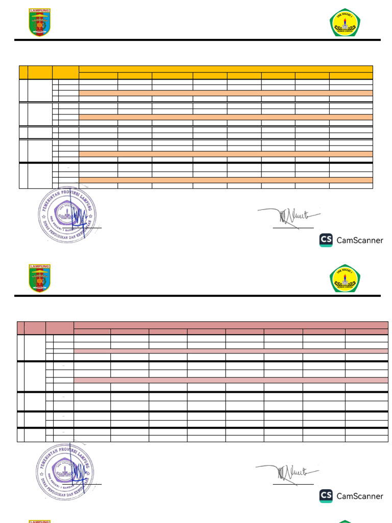 Jadwal Mapel Sts Kelas X, Xi Dan Sas Kelas Xii Genap 2024-2025 | PDF