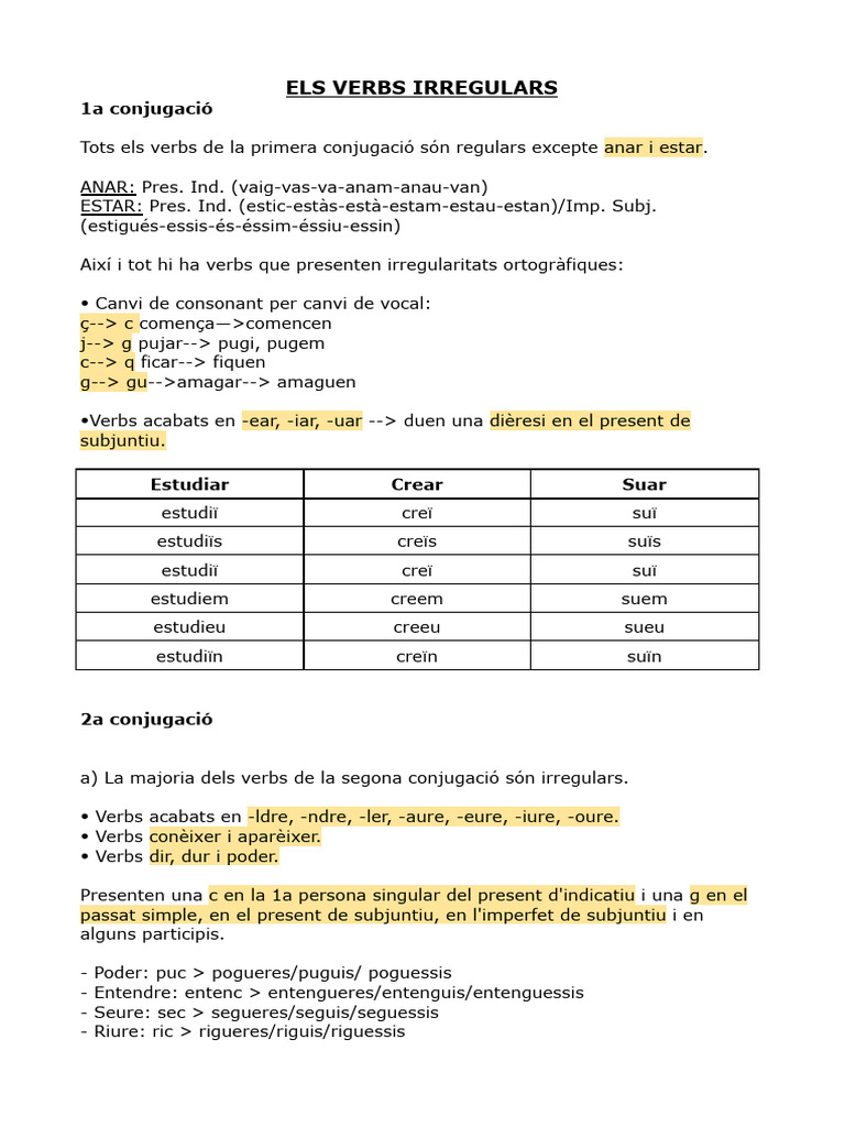 Els Verbs Irregulars | PDF