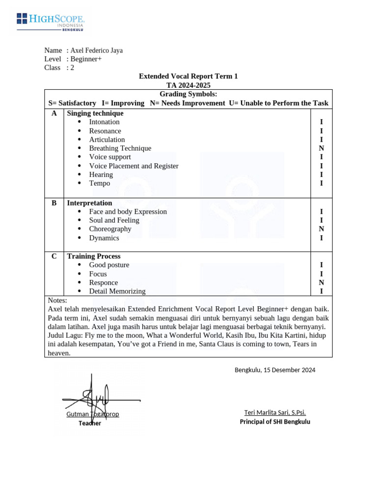 Report EXE VOCAL Term1 2024-2025 - 124118 | PDF