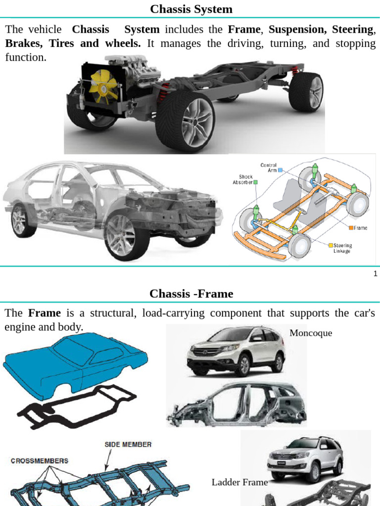 Lecture 8-Chassis-Suspension Revised | PDF | Steering | Manufactured Goods