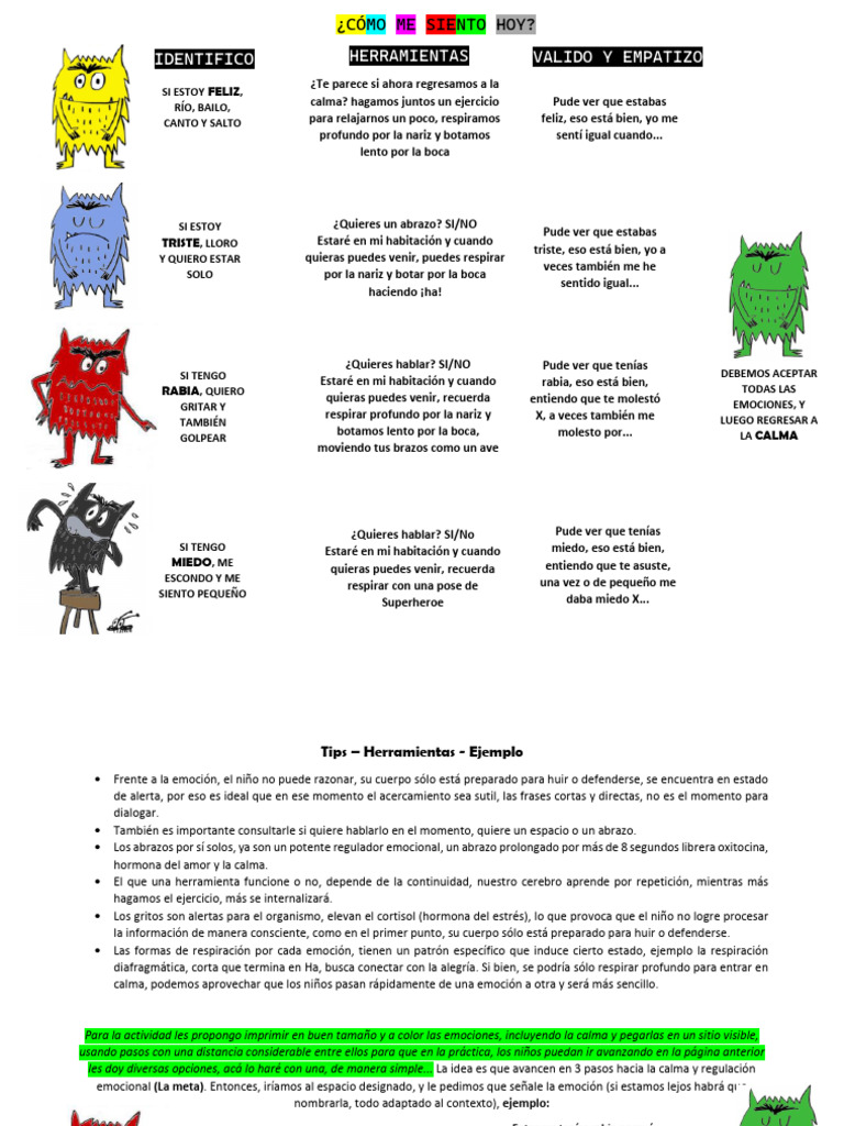 Gestión Emocional | PDF | Las emociones | Sicología