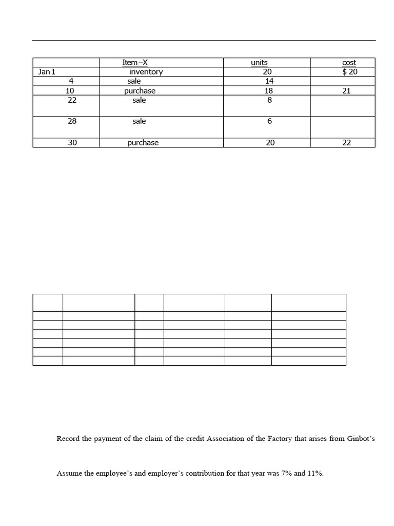 Fundamental of Accounting II Assignment I | PDF | Payroll | Partnership
