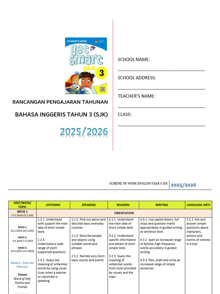 Sow English Year 3 SJK 2025 2026 by Rozayusacademy Kump B | PDF | English Language | Word