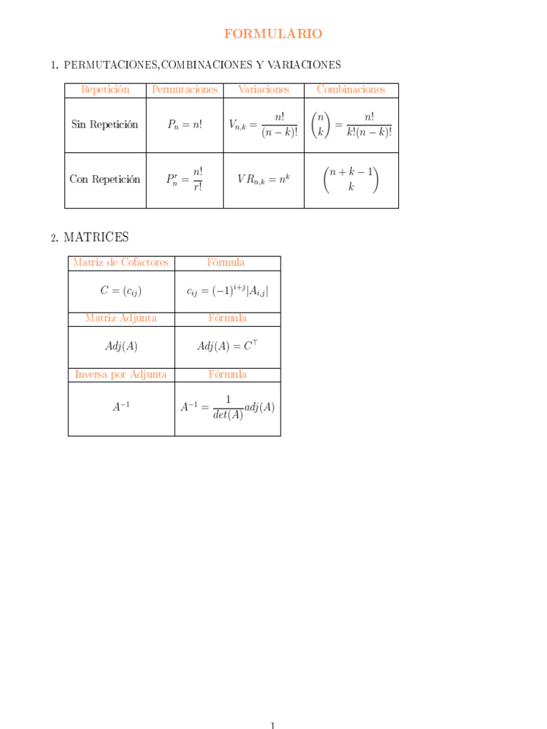 Formulas Matematica (1) | PDF | Funciones y mapeos | Álgebra abstracta