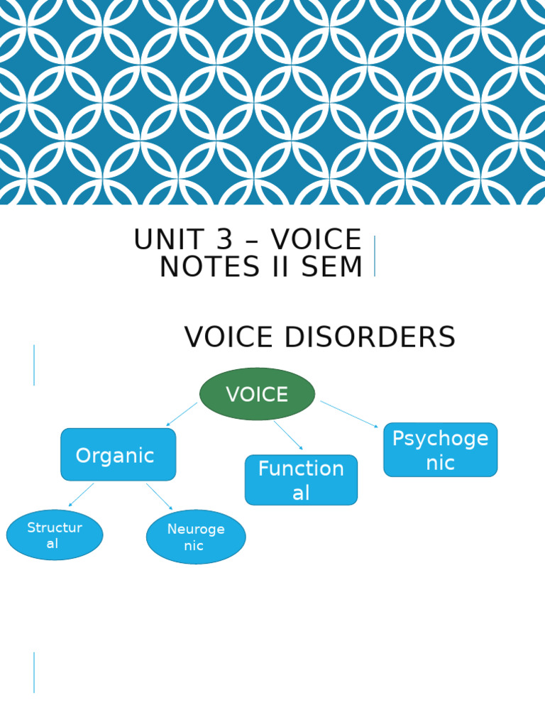 Understanding Voice Disorders | PDF