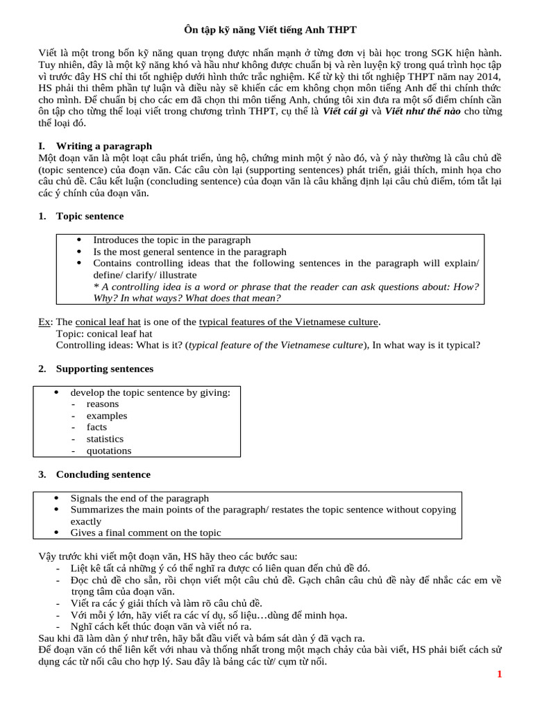 Ky Nang Viet Tieng Anh Cho Hoc Sinh THPT | PDF