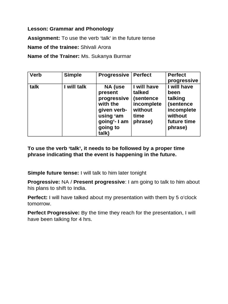 Assignment- Grammar- Verb 'Talk'- Future Tense | PDF