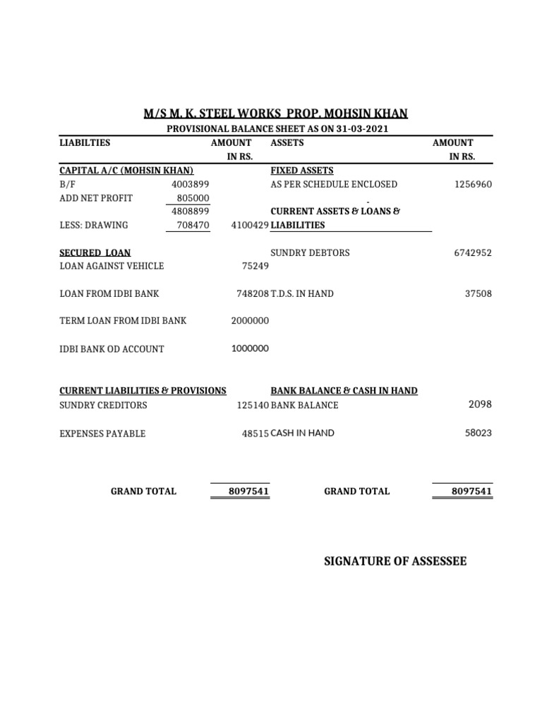 MK Steel WORKS PROVISIONAL BALANCE SHEET | PDF | Balance Sheet ...
