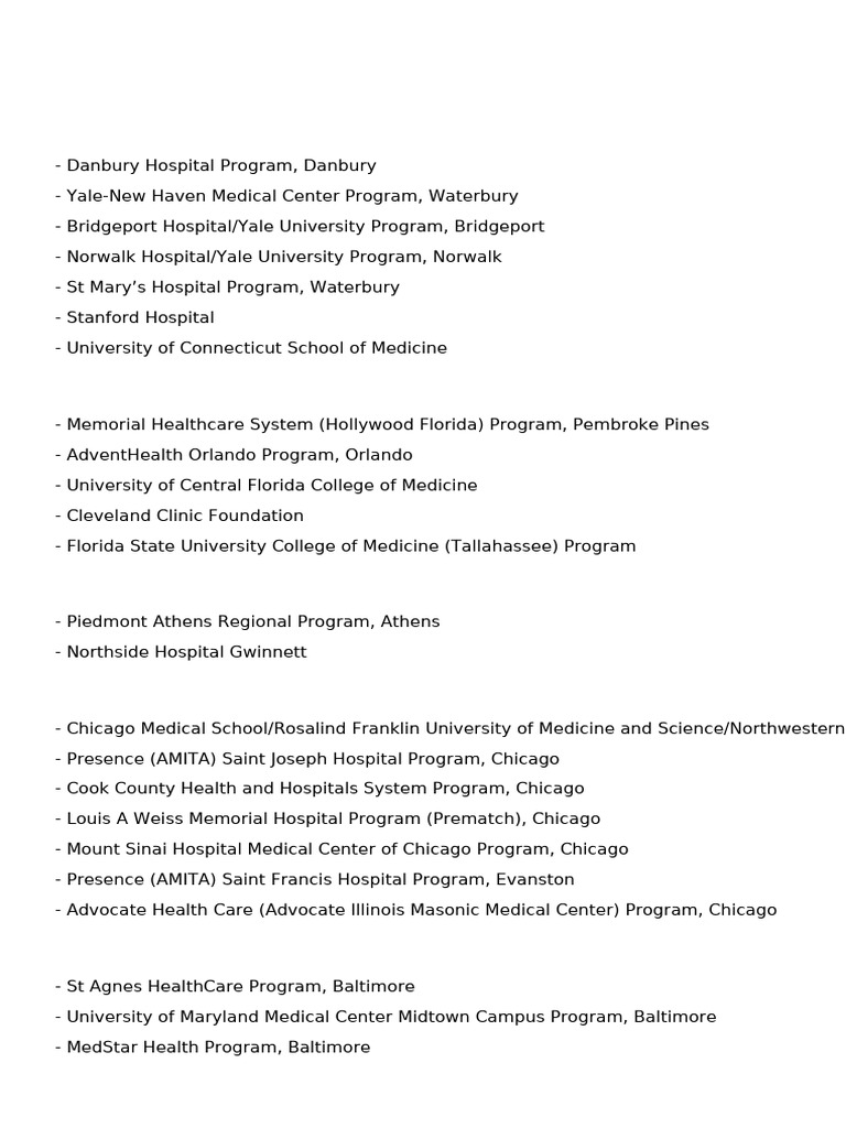Residency Programs USA | PDF | Medicine | Health Care
