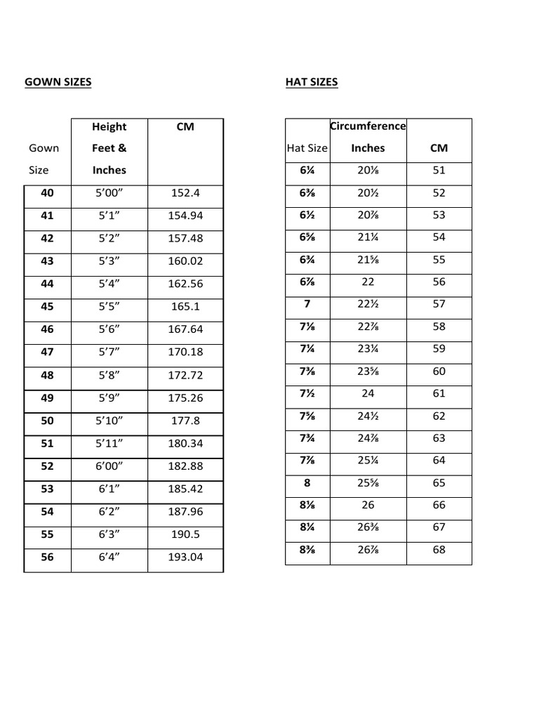 Tableau des tailles de robes | PDF