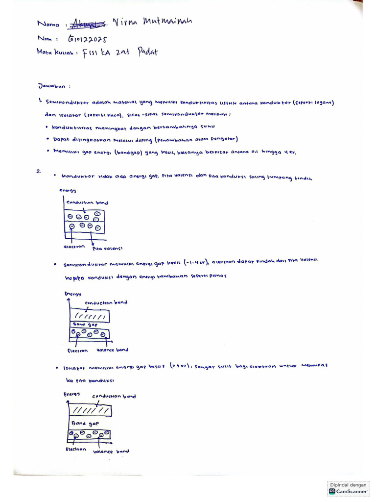 Virna Zat Padat | PDF