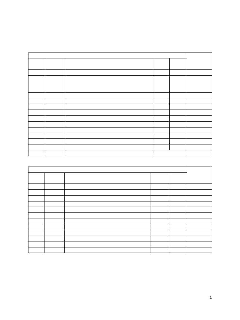 Mtech Res Ps Ic Ped CR Isp | PDF | Instrumentation | Engineering