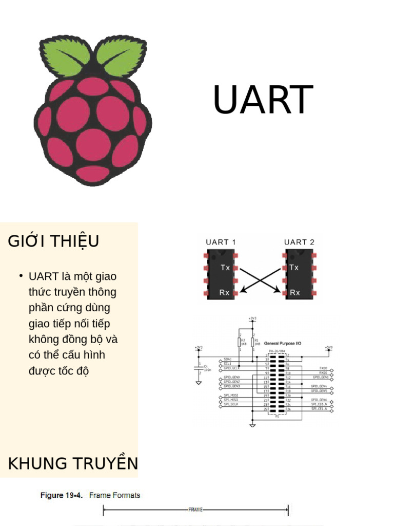 UART | PDF