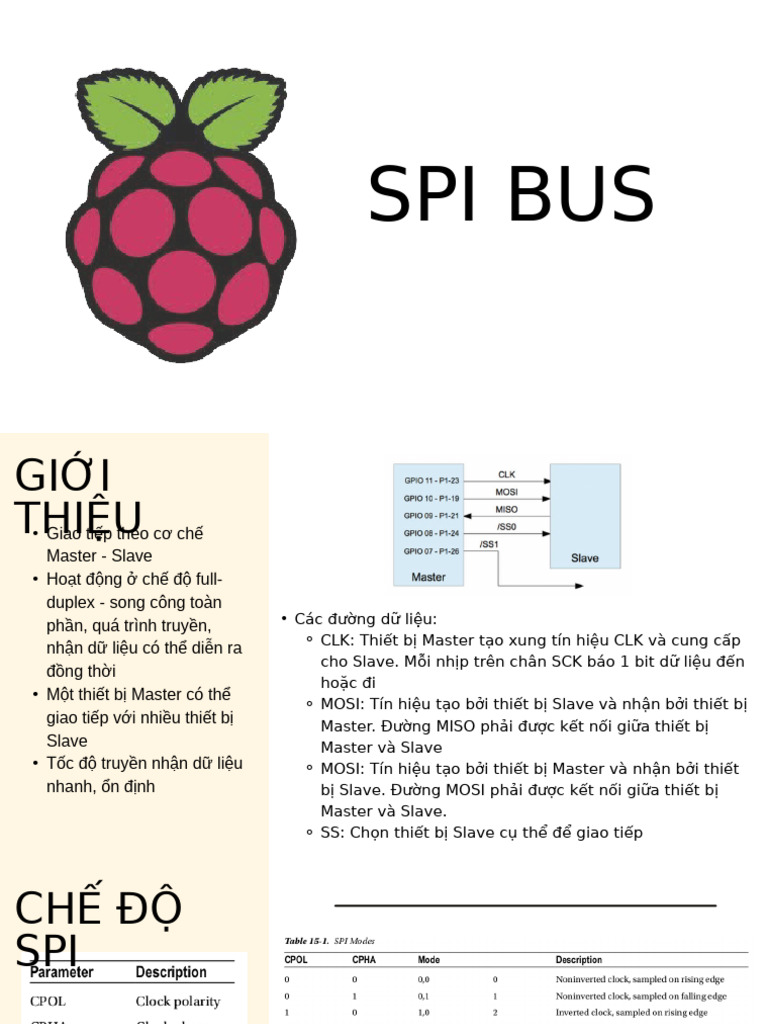 Spi Bus | PDF