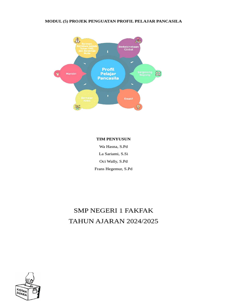 Modul P5: Suara Demokrasi SMA | PDF