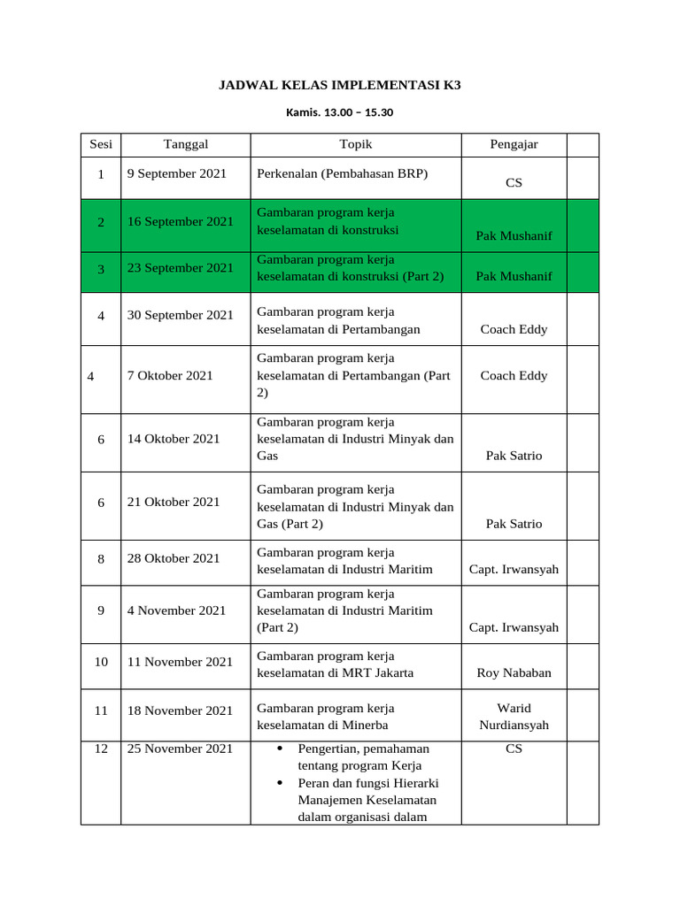 Jadwal Kelas Implementasi K3 2021 | PDF