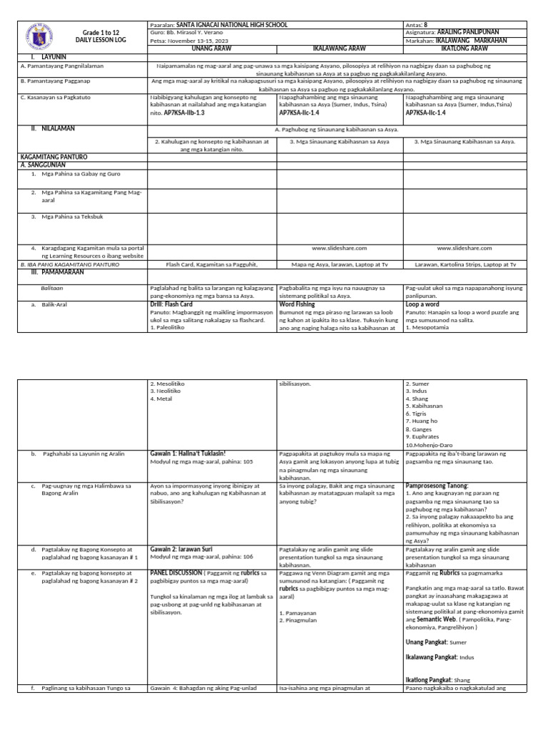 2nd AP- Week 2 | PDF