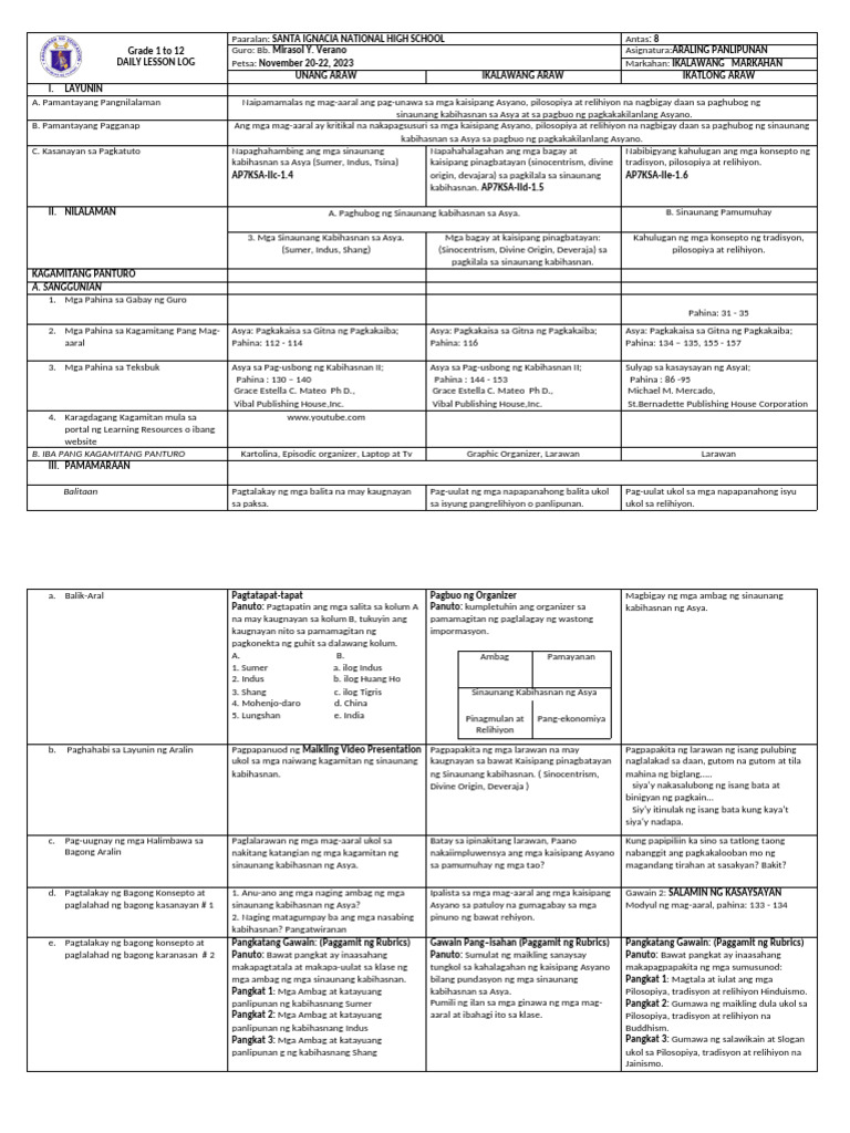 2nd AP - Week 3 | PDF