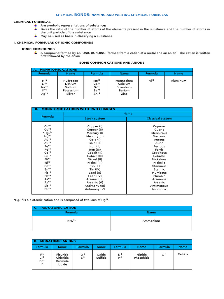 Chemical Bonds For Printing | PDF | Hydroxide | Salt (Chemistry)