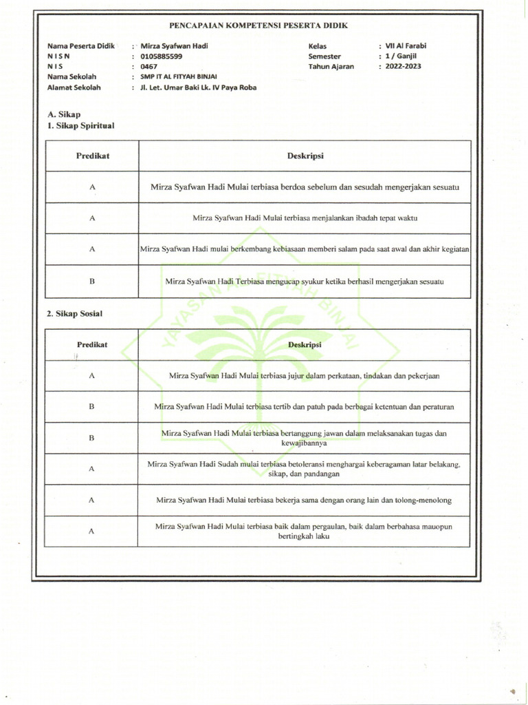 Rapot Mirza Syafwan Hadi SMP IT | PDF