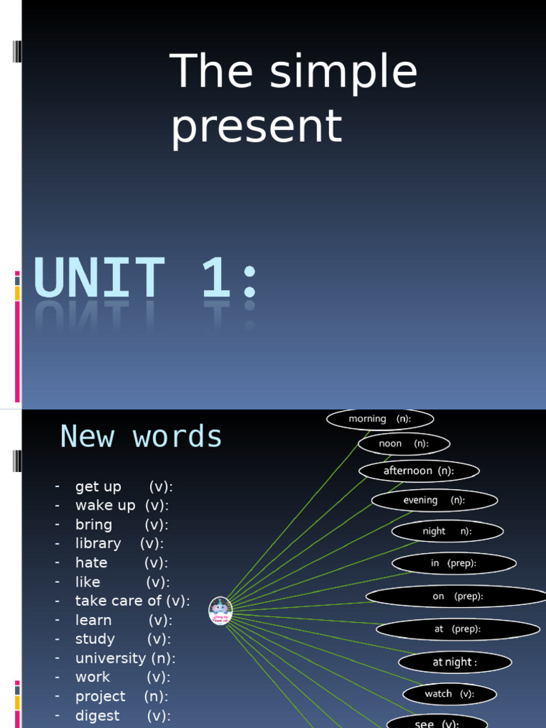 Unit 1 - Present Simple | PDF | Grammatical Conjugation | Language ...