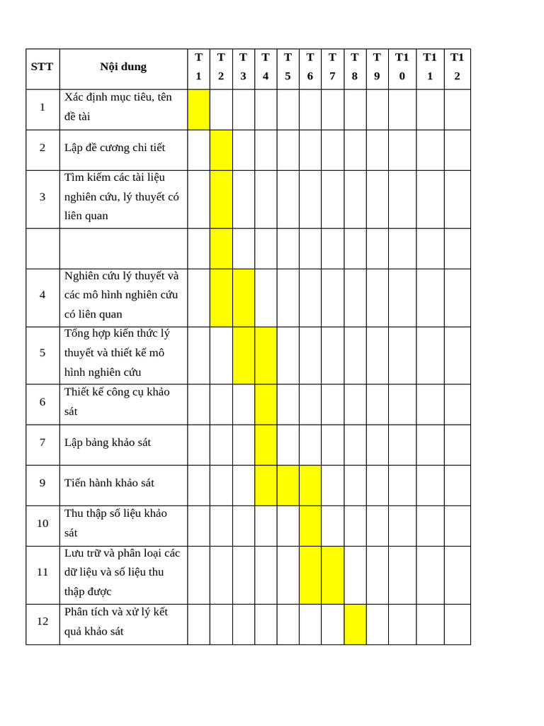 Ke Ho Acht Hu Chien Chit Iet | PDF