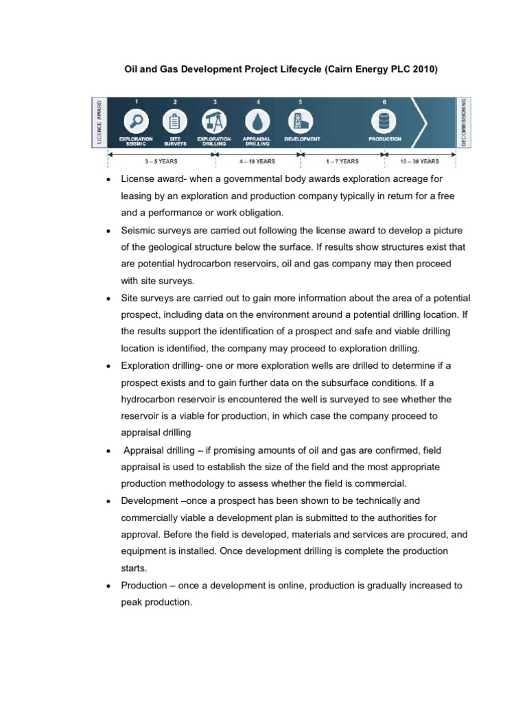 The Stages of the Oil and Gas Development Project Lifecycle | PDF