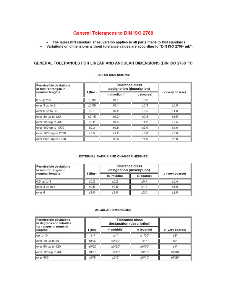 General Tolerances per DIN ISO 2768 | PDF | Engineering Tolerance ...