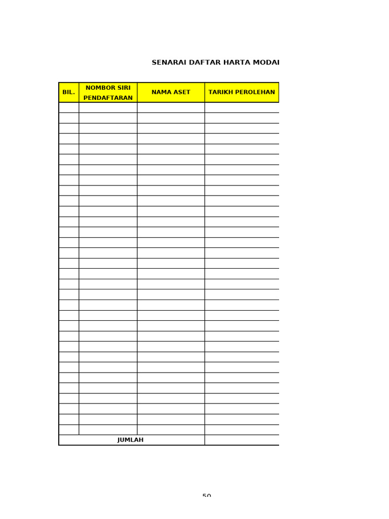 Kew (1) .Pa-4 Senarai Daftar Harta Modal | PDF