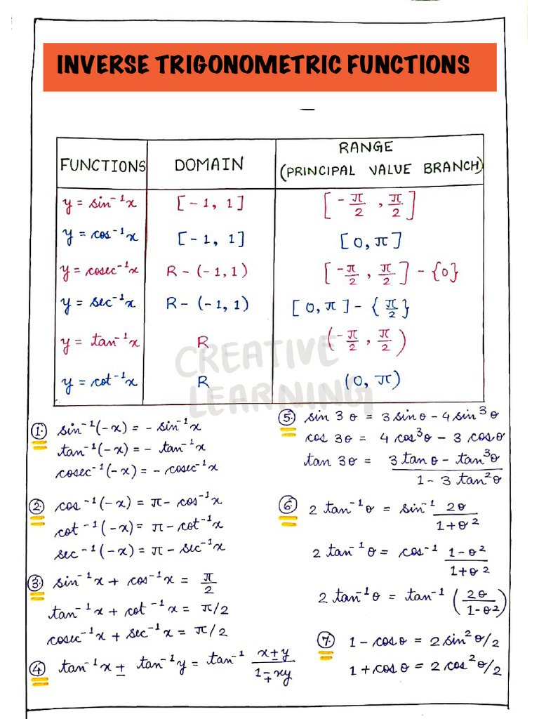 Class 12 Mathematics All Formulas | PDF