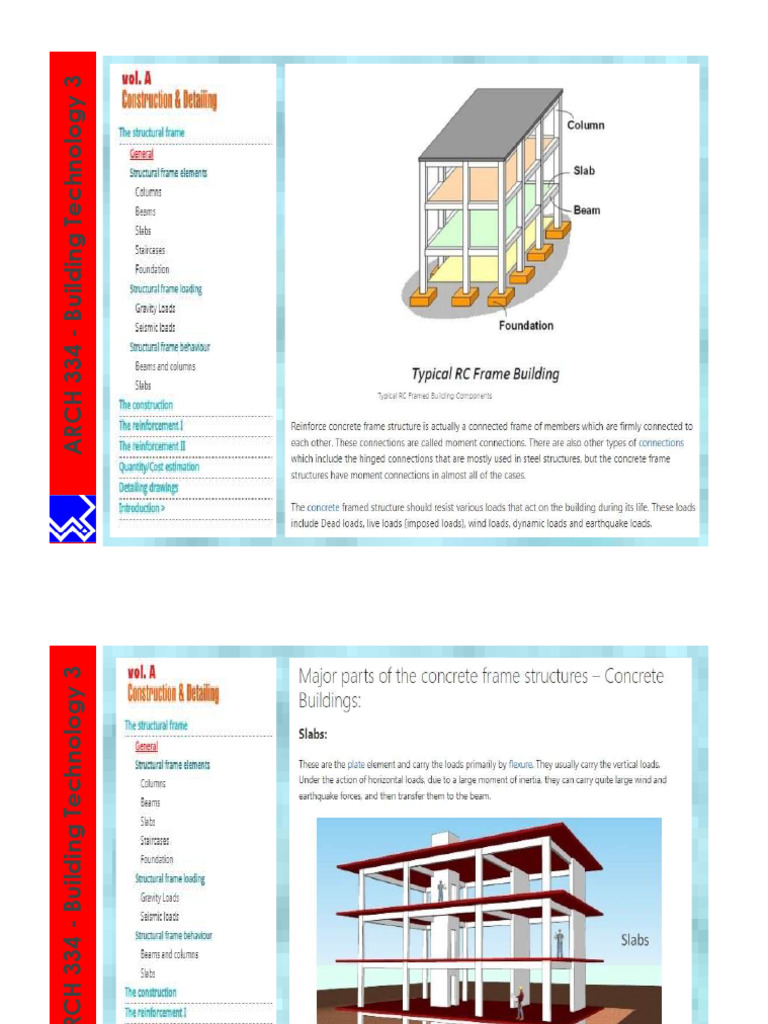 ARCH 334 - LECTURE PART 1 | PDF