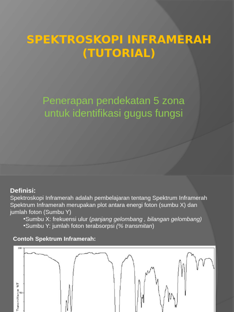 Identifikasi Gugus Fungsi IR | PDF