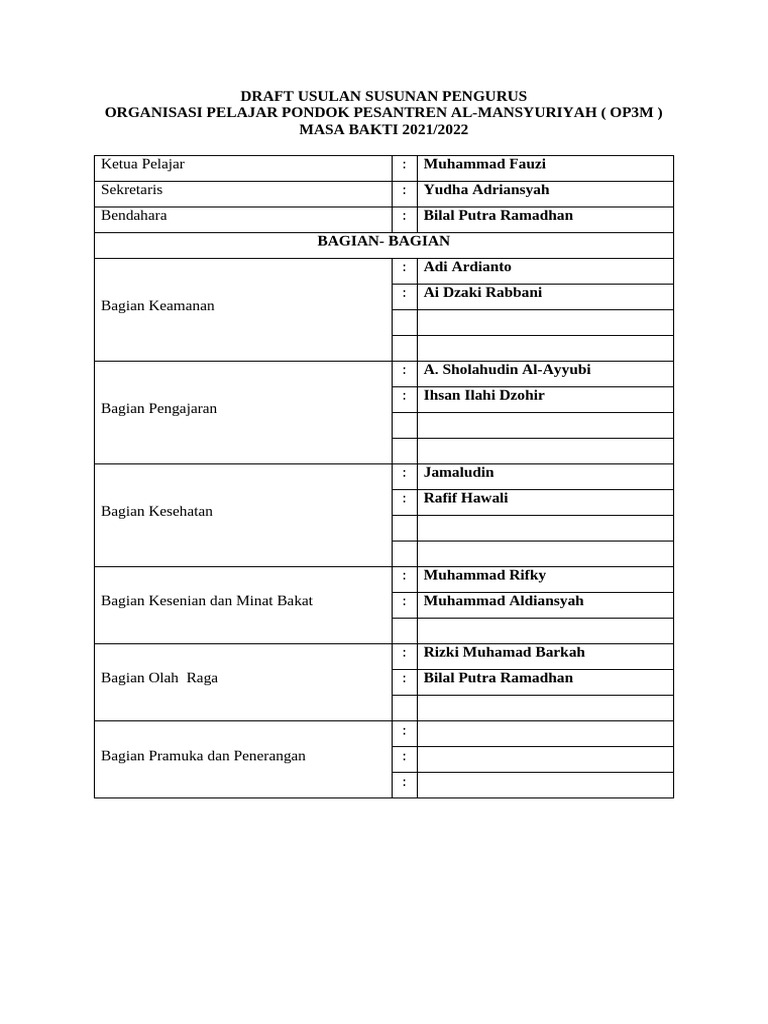 DRAFT USULAN SUSUNAN PENGURUS | PDF