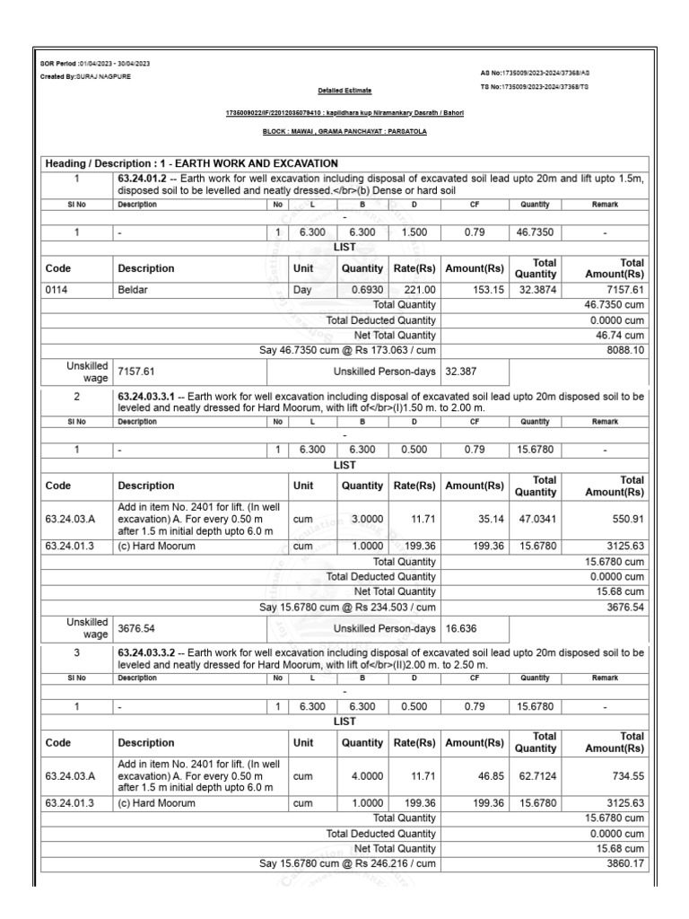 Well Excavation Earthwork Estimate | PDF