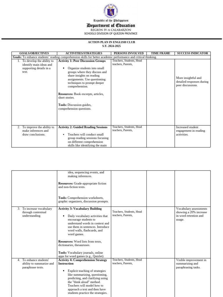 ACTION PLAN in english club | PDF | Reading Comprehension | Learning