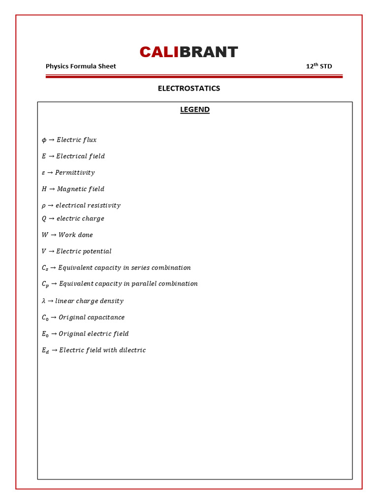 12th Grade Electrostatics Formulas | PDF | Electrostatics | Physical Sciences