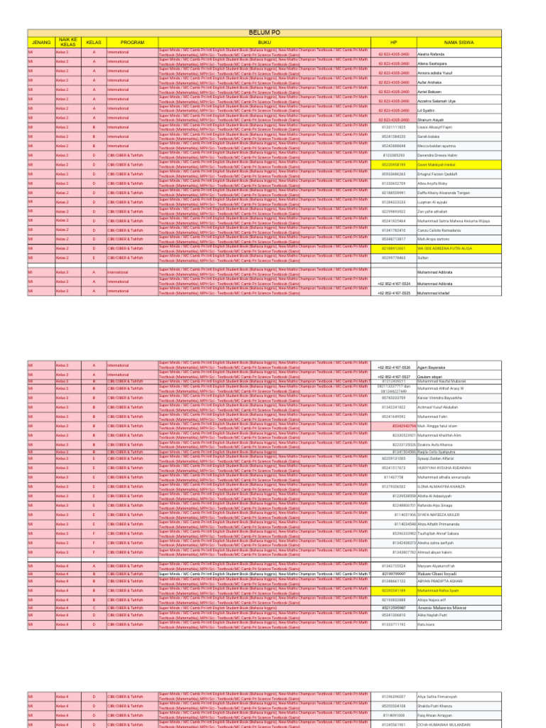 Pesanan Buku MI | PDF