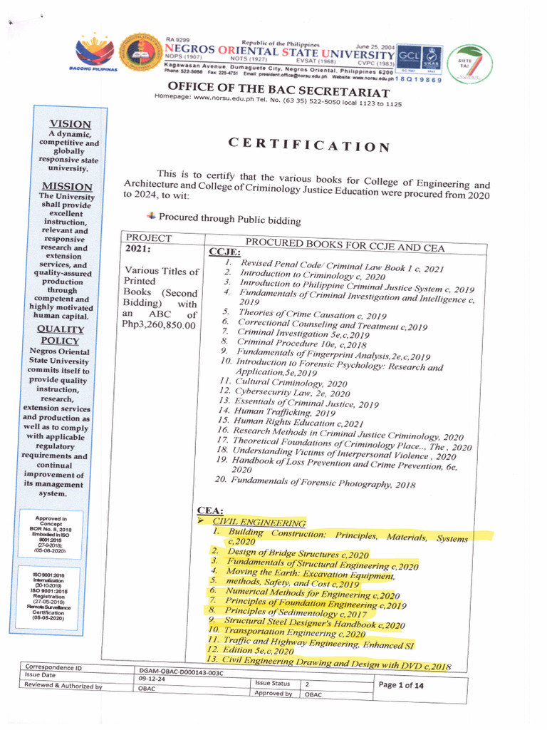 Certification For Library MC220241209 - With Highlights | PDF