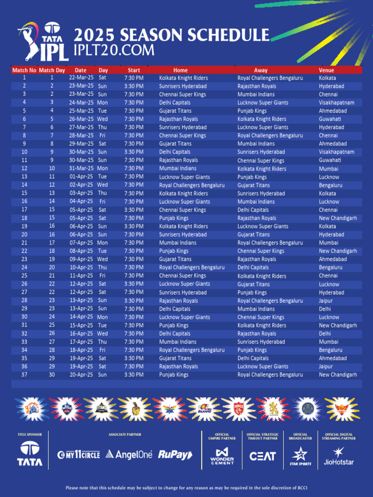 TATA IPL 2025 - Match Schedule | PDF | Sports | Cricket Competitions