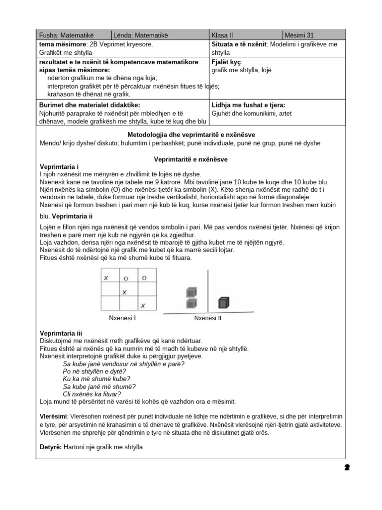 Ditaret Matematike Nga GRAFIKET ME SHTYLLA | PDF
