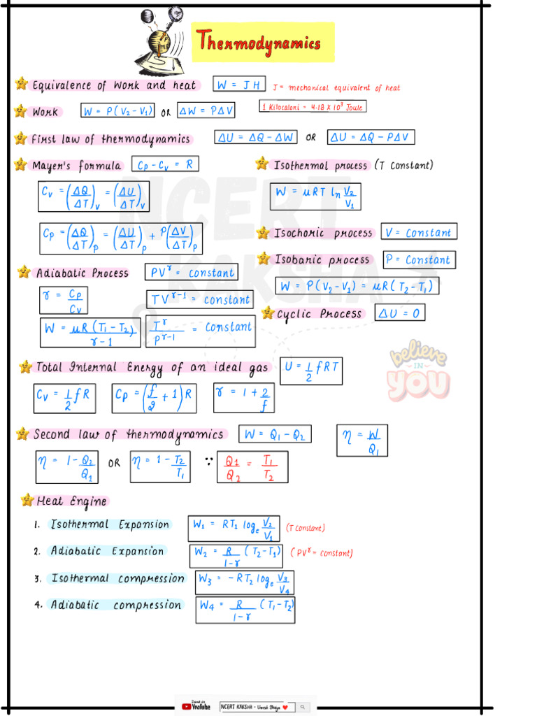 Updated Class 11 Physics Formula Sheet 1 Pages 5 | PDF | Gases | Heat