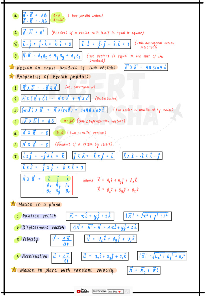 609351138-Updated-Class-11-Physics-Formula-Sheet-1-pages-2 | PDF | Euclidean Vector | Friction