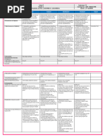 EPP 4 - Q2 - Week 3 | PDF