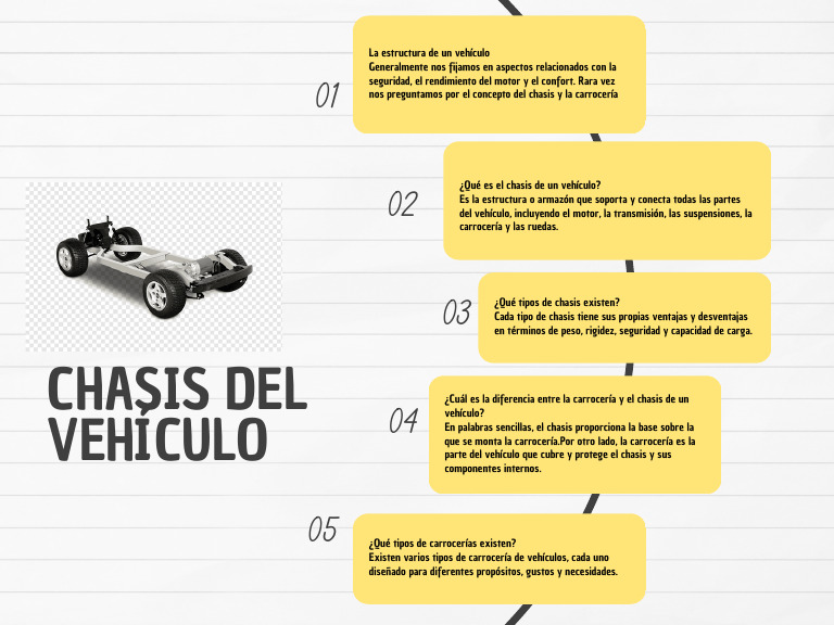 Gráfico Lluvia de Ideas Doodle Sencillo Amarillo - 20250216 - 071551 - 0000 | PDF