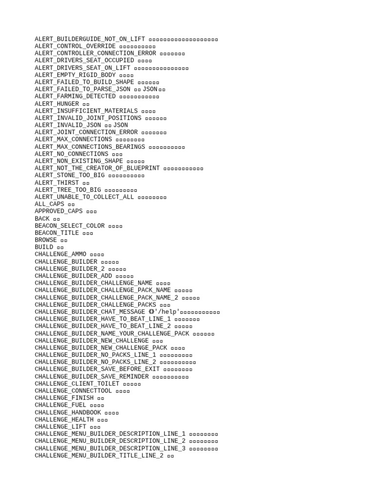 Interface Tags | PDF