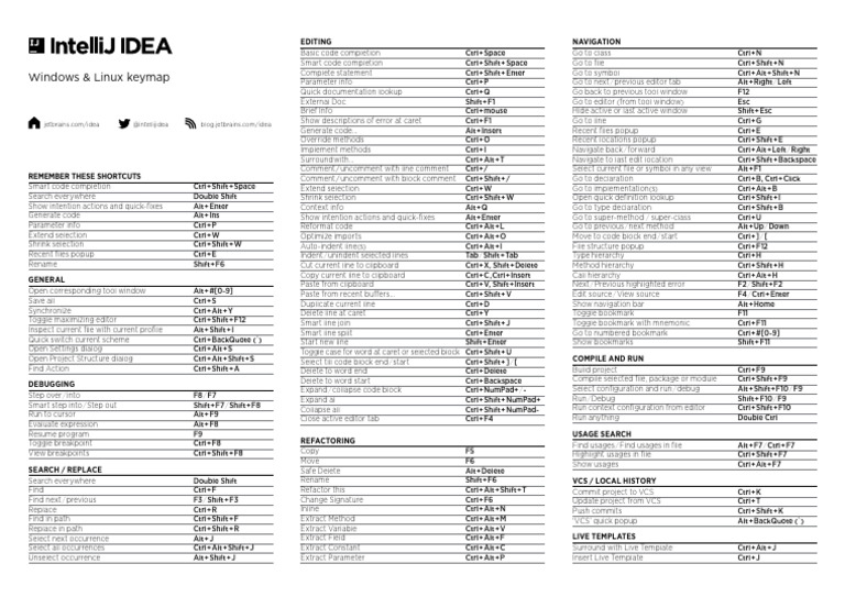 IntelliJIDEA ReferenceCard | PDF | Control Key | Text