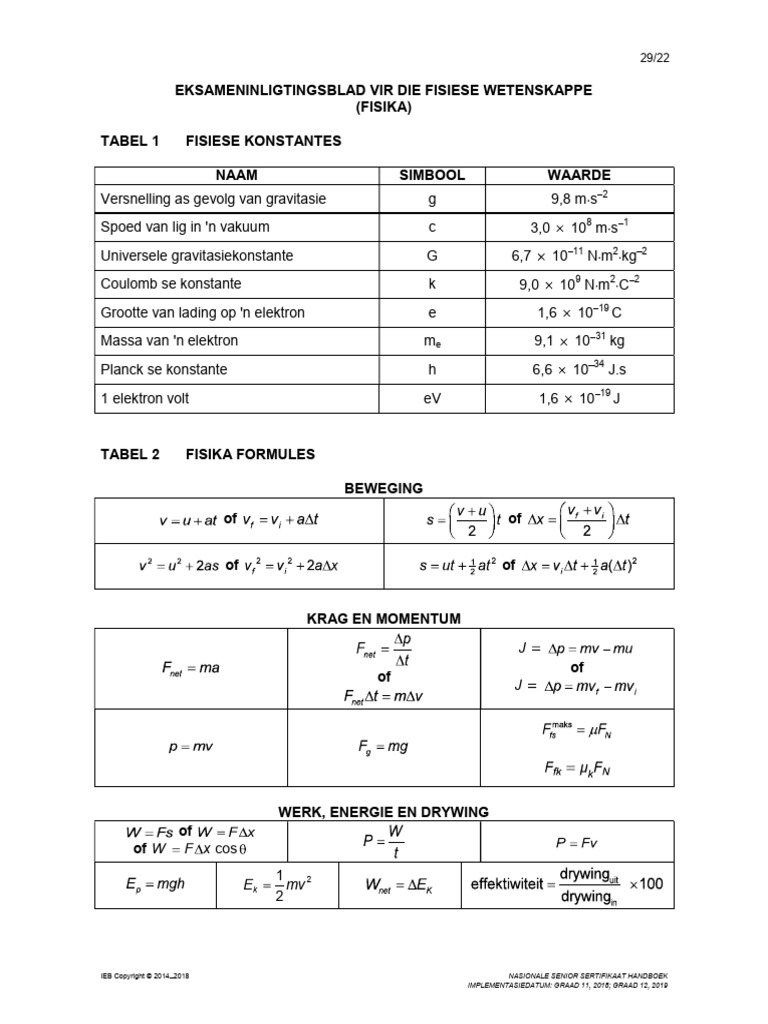 2022 - Gr.10 - Junie Fisika Formuleblad | PDF